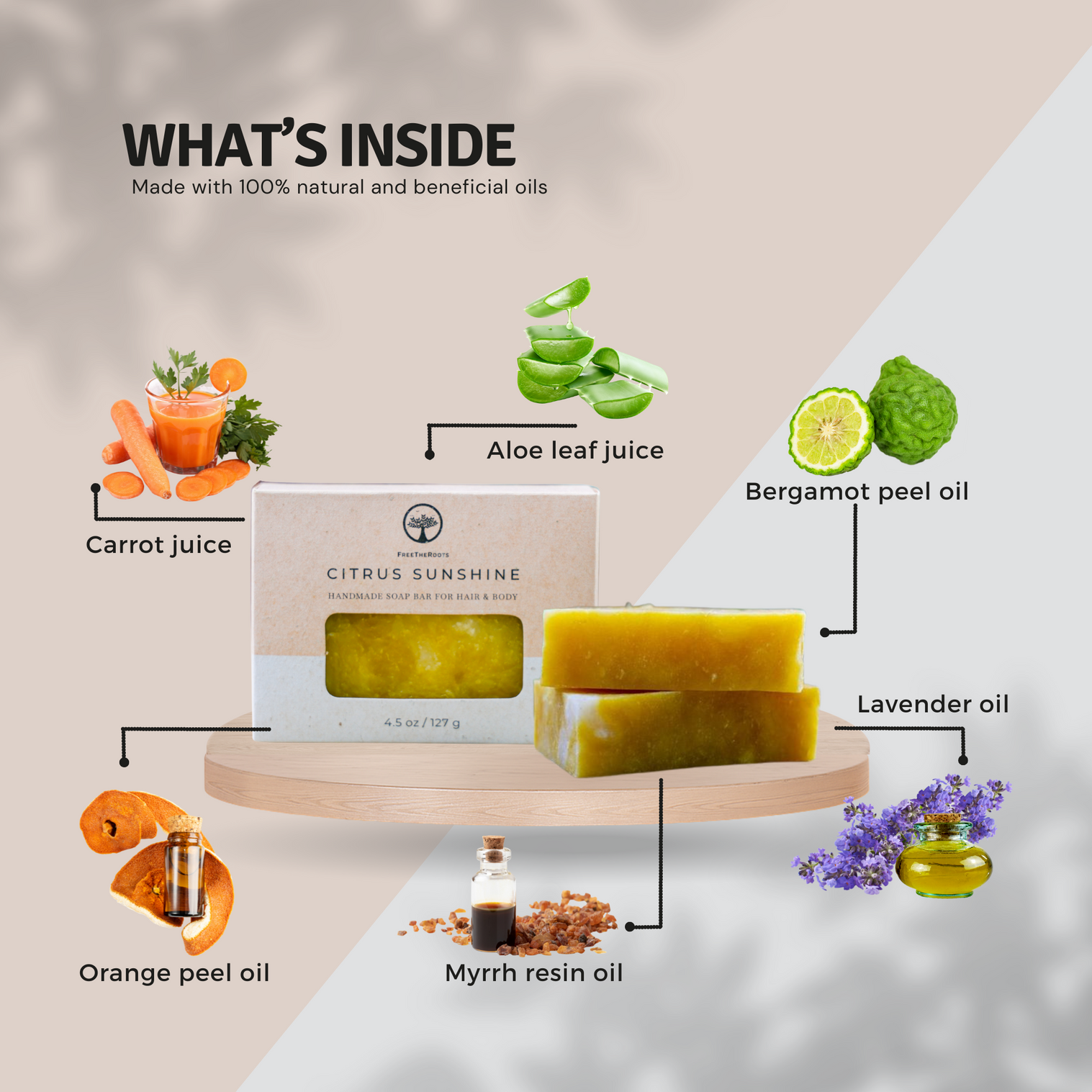 Citrus Sunshine Shampoo-Replacement Bar – FreeTheRoots LLC